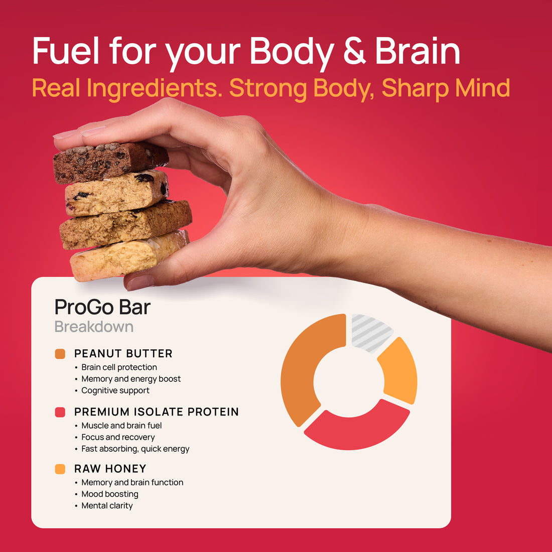 ProGo Protein Bars (Variety Pack) | Up to 22g of 95% Pure Protein ...